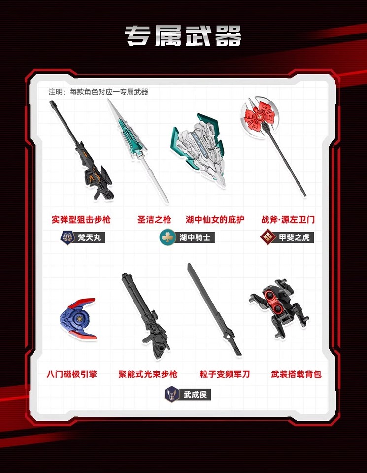 Moshow Toys Progenitor Effect Action Figure Blind Box Brahma Maru Date ...