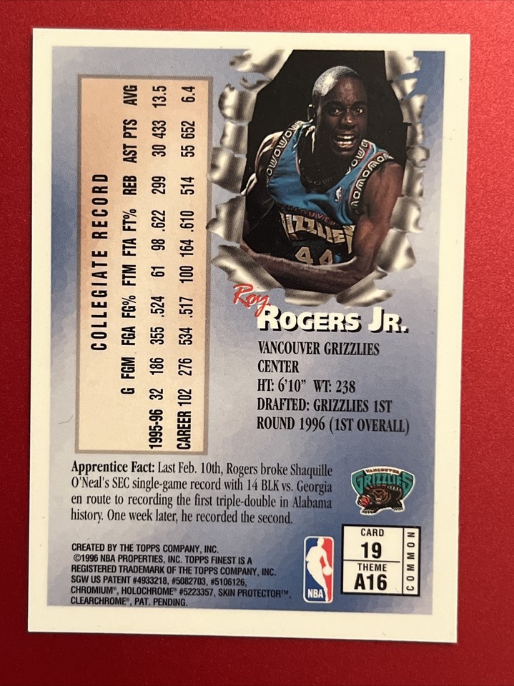 Roy Rogers Jr 1996-97 Topps Finest Rookie Card #19 Grizzlies NBA free ...
