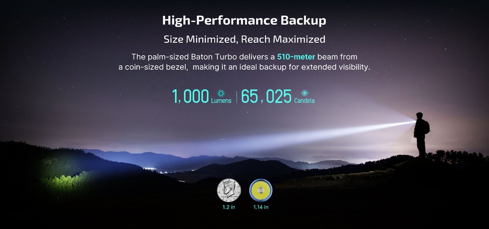 Olight Baton Turbo Compact EDC Flashlight, 510m Long-Range Beam, Black ...