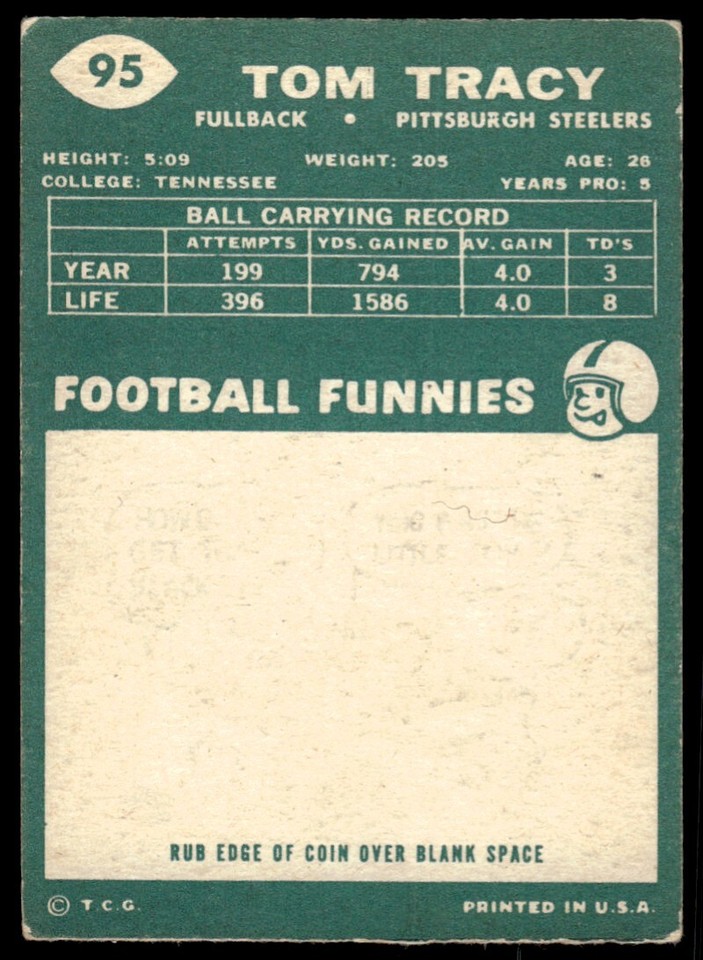 1960 Topps Tom Tracy / Pittsburgh Steelers #95 | eBay