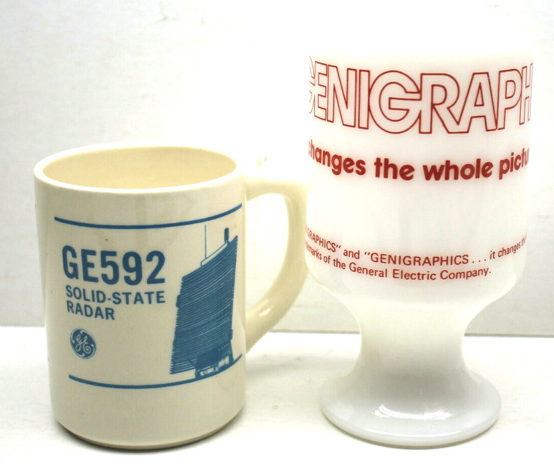 Genigraphics Syracuse