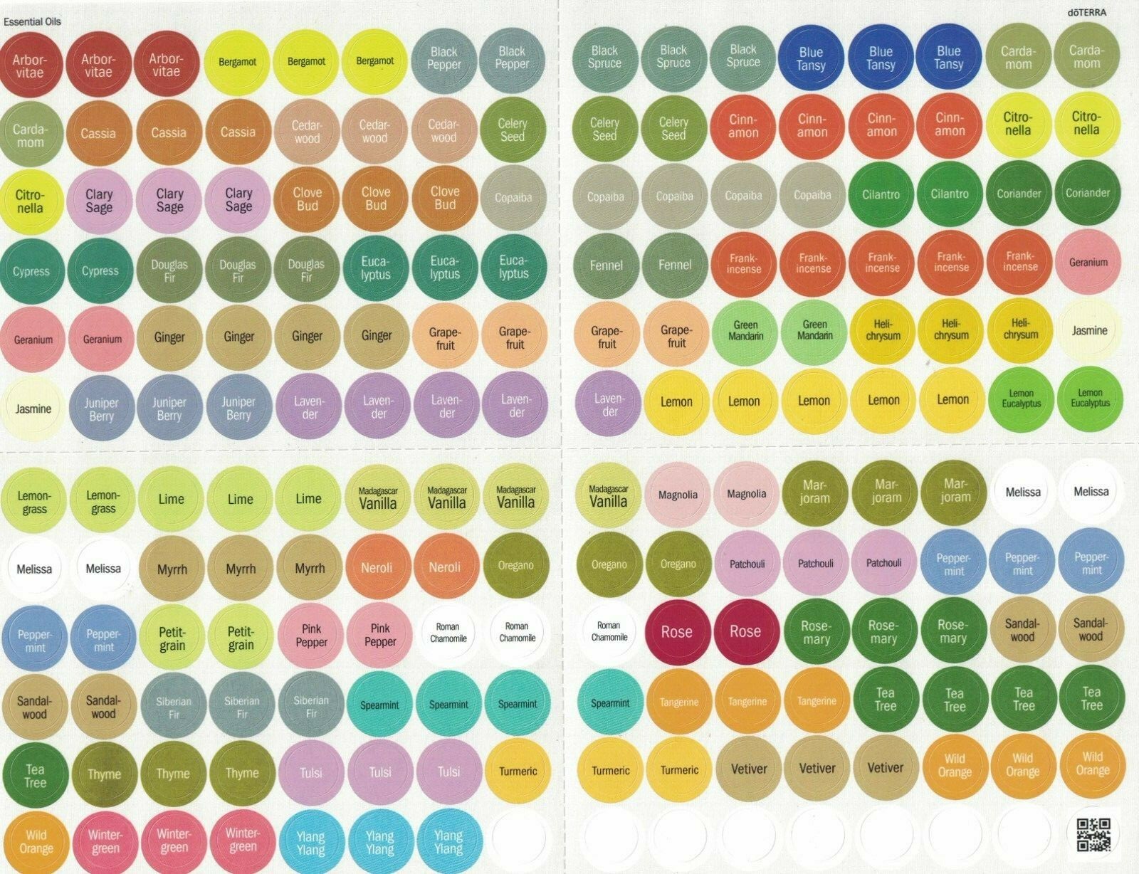 2024 New doTERRA Essential **SINGLE** stickers Label Vinyl Coated Cap ...