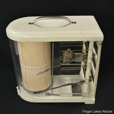 Recorders & Plotters - Recorder Model