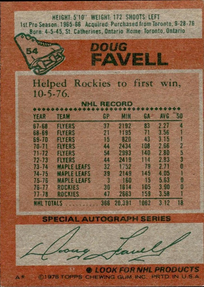 DOUG FAVELL 1978-79 Topps Hockey #54 BUY ANY 2 ITEMS FOR 50% OFF ...