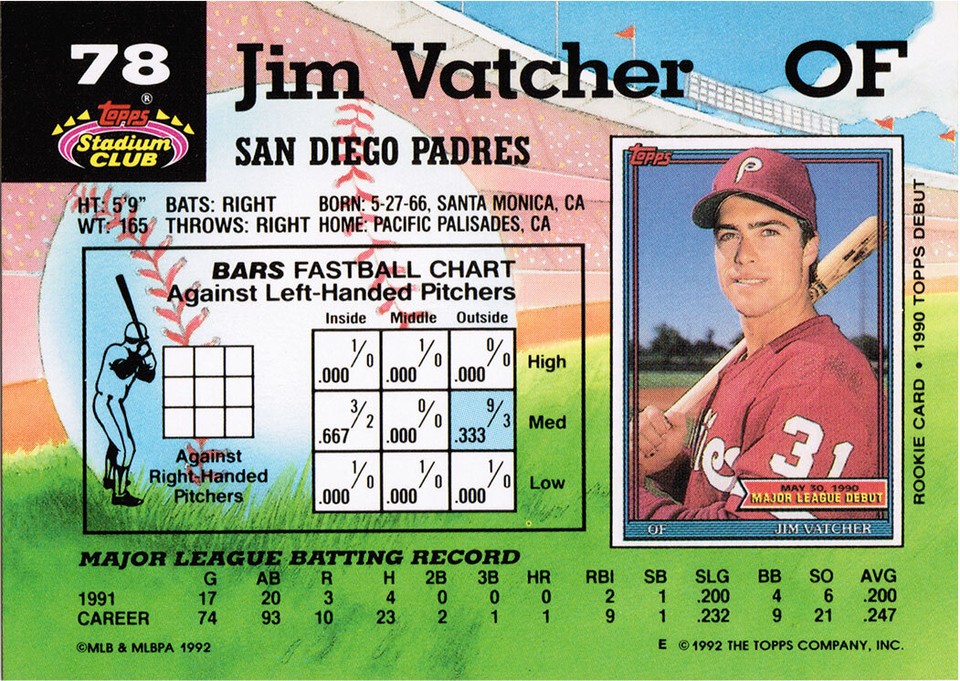 1992 Topps Stadium Club 78 Jim Vatcher San Diego Padres Baseball Card ...