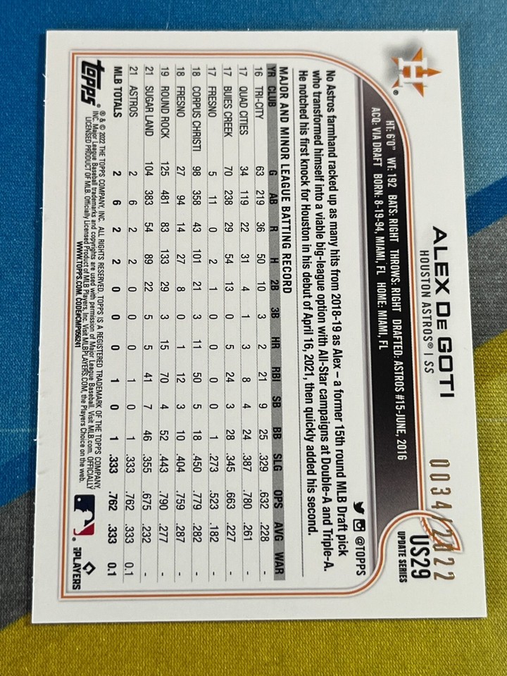 2022 Topps Update Series ALEX DE GOTI Houston Astros Rookie US29 Gold ...