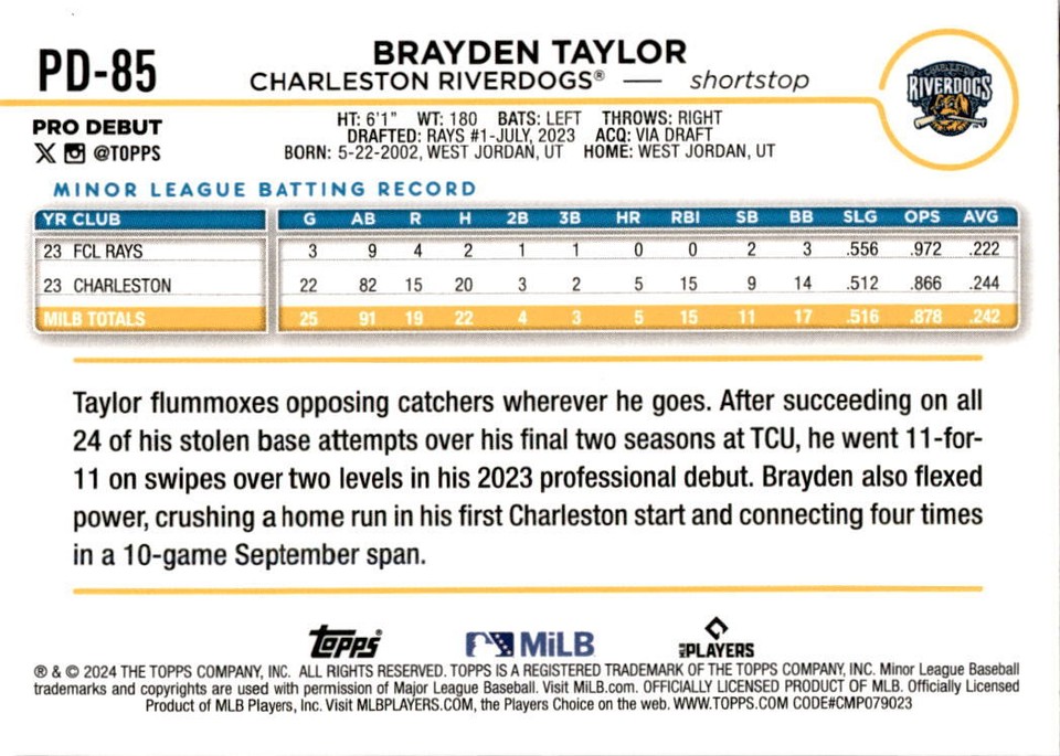 2024 Topps Pro Debut Brayden Taylor #PD-85 | eBay