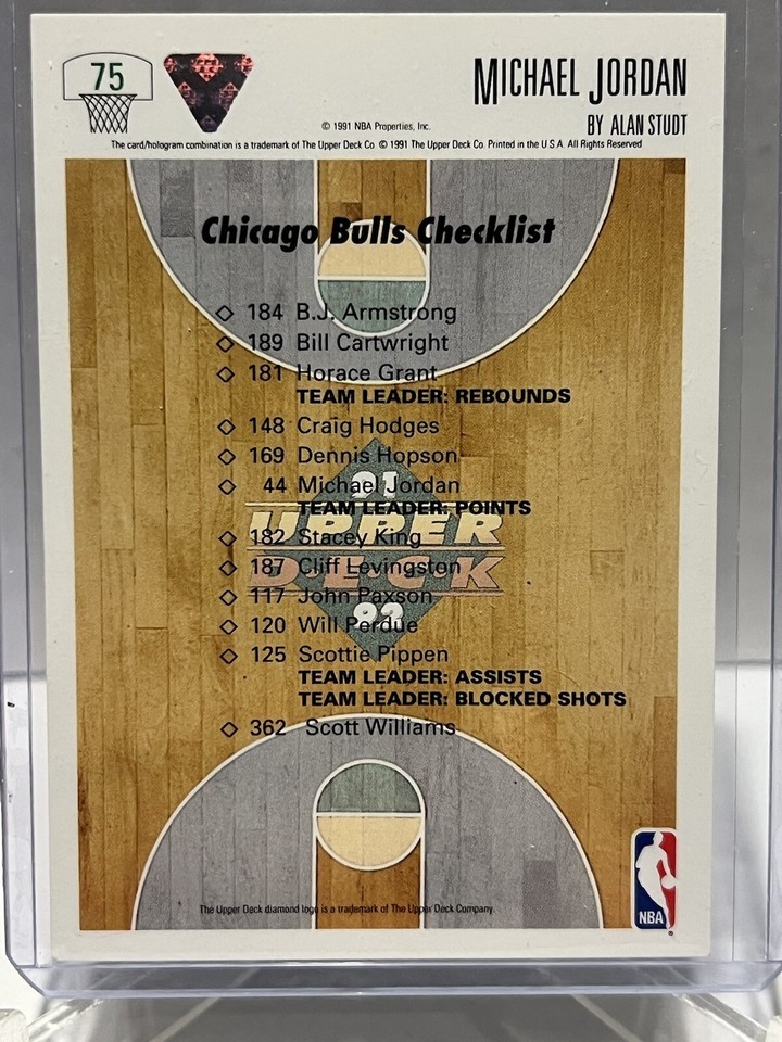 1991-92 Upper Deck Basketball #75 Michael Jordan The Collector's Choice ...