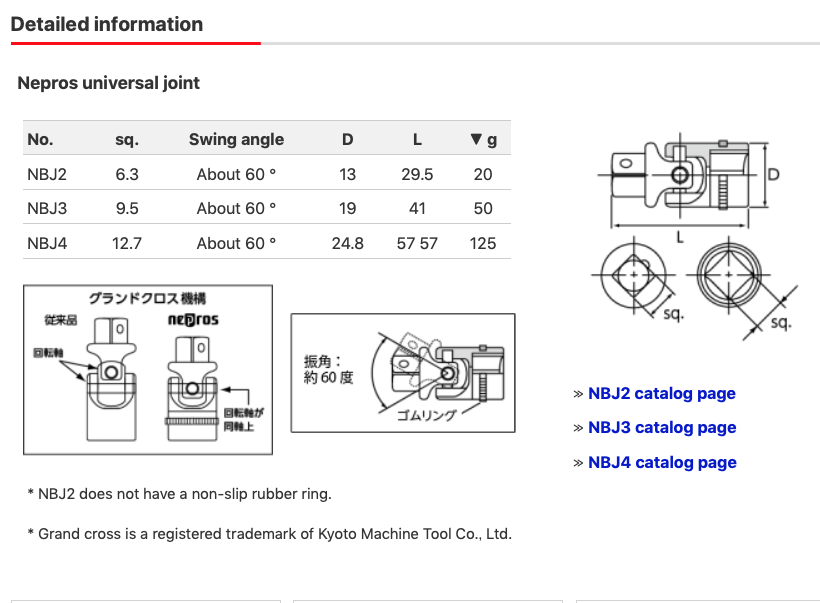 Nepros 6.3sq. Universal Joint NBJ2 Japan | eBay