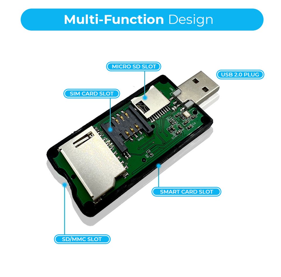Universal USB SD Micro SD Smart Card Reader OTG for iPhone, Android ...