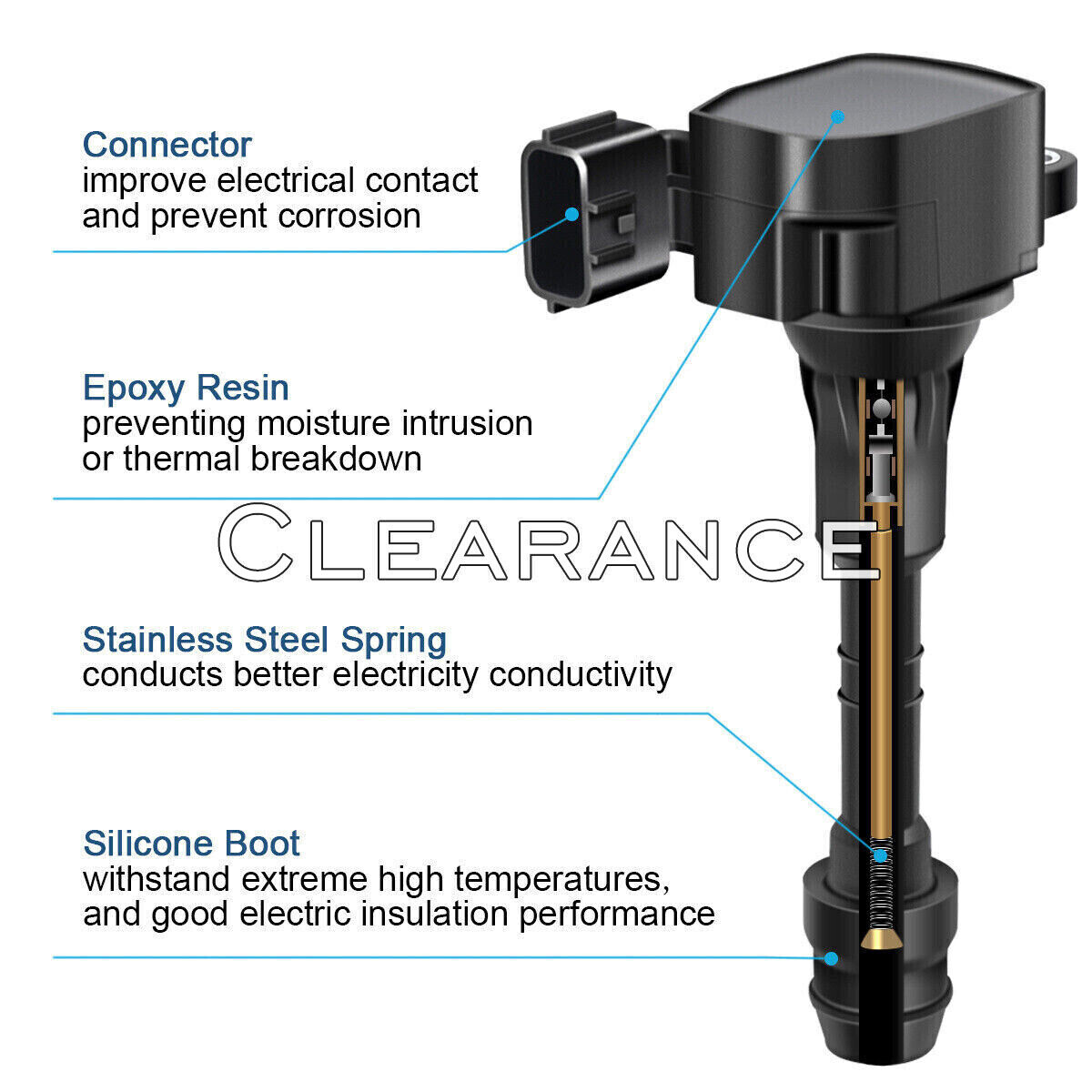 UF349 Ignition Coils & Iridium Spark Plugs for Nissan Maxima Altima ...