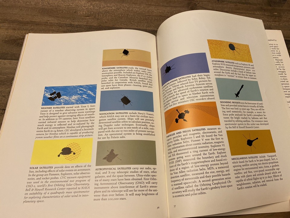 Rare Consolidated Electrodynamics Corporation CEC Recording NASA ...