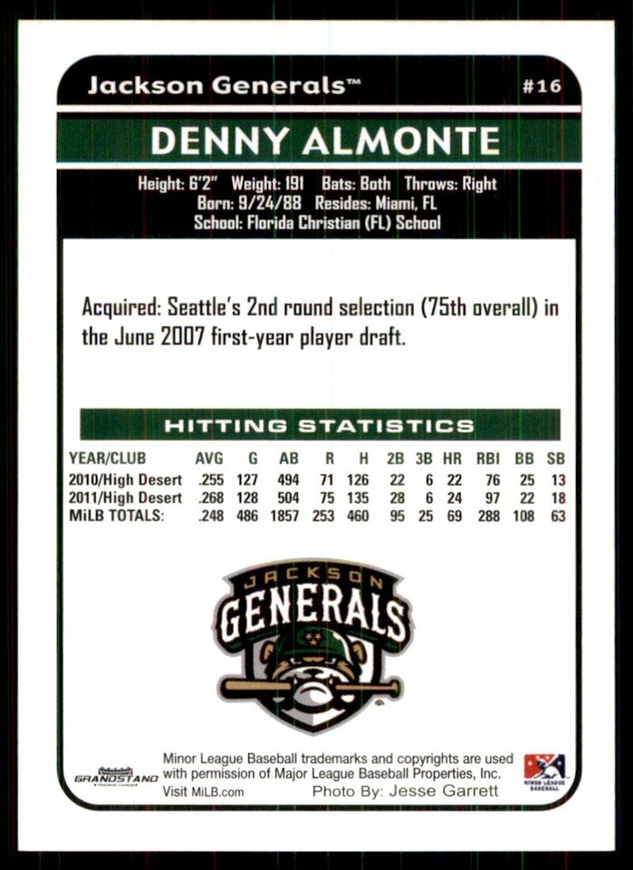 2012 GrandStand Jackson Generals Denny Almonte Signed IP AUTO RC #16 | eBay
