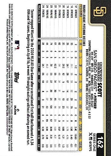 2025 Topps Series 1 #162 Tanner Scott San Diego Padres Baseball Card | eBay