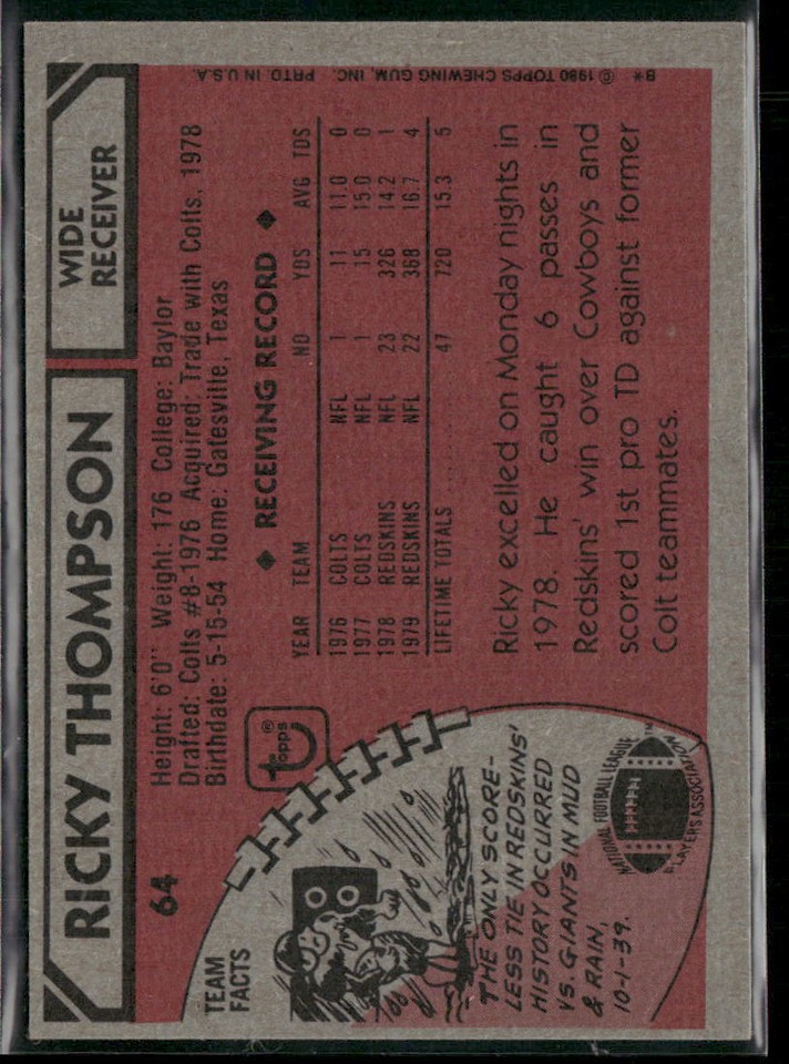 1980 Topps #64 Ricky Thompson | eBay