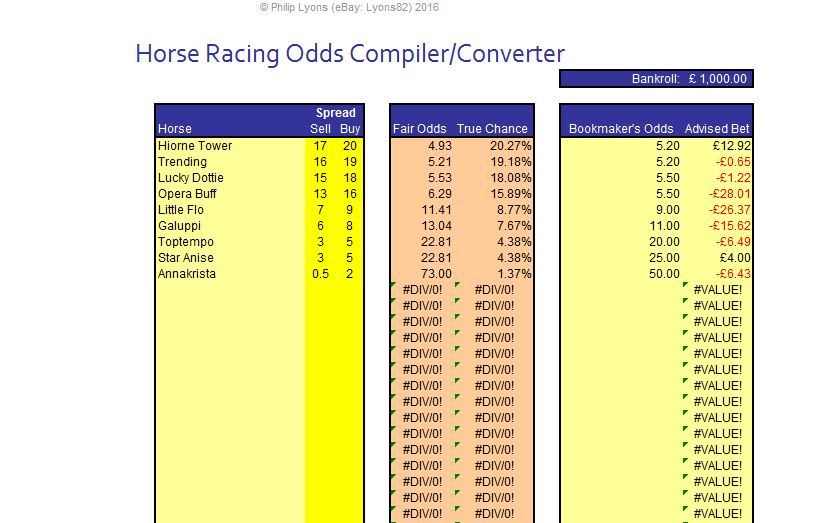 Horse Racing Betting Odds Compiler/Converter Spreadsheet/Program ...