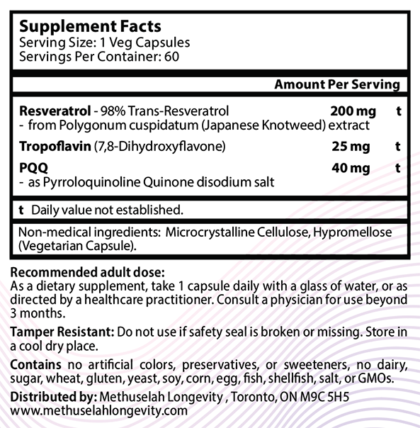 Anti-Aging Complex. Resveratrol + Tropoflavin + PQQ | eBay