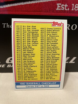 1983 Topps Baseball Card #526 Unmarked Checklist NM Combined Shipping ...
