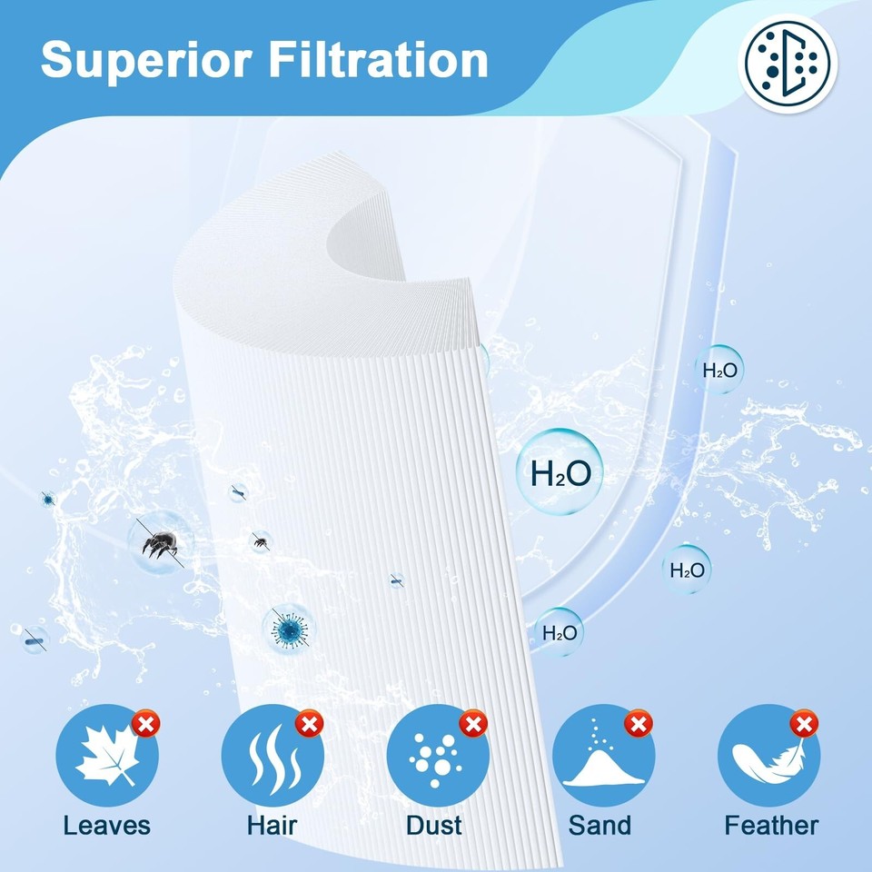 CV460 Pool Filter Cartridge Replacement for Jandy CL/CV Series (4-Pack ...