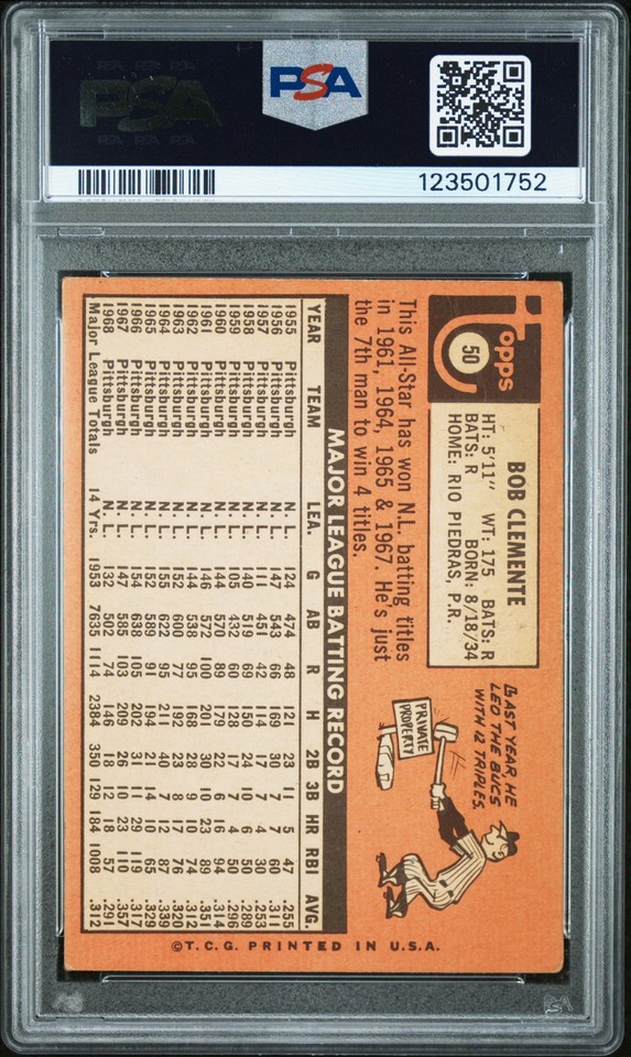 1969 TOPPS #50 BOB CLEMENTE PSA 2 | eBay