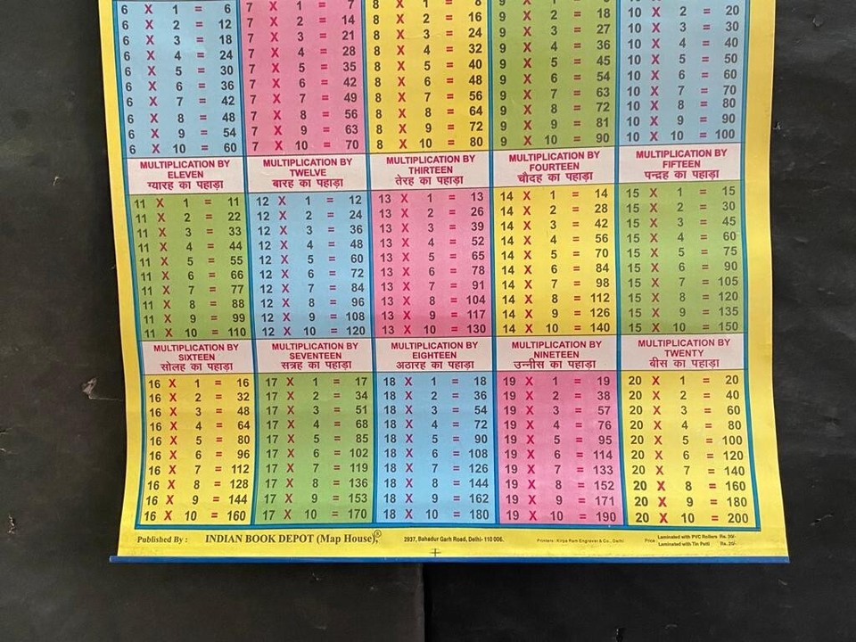 OLD VINTAGE RARE MULTIPLICATION MULTI COLOR LITHO PRINT WALL HANGING ...