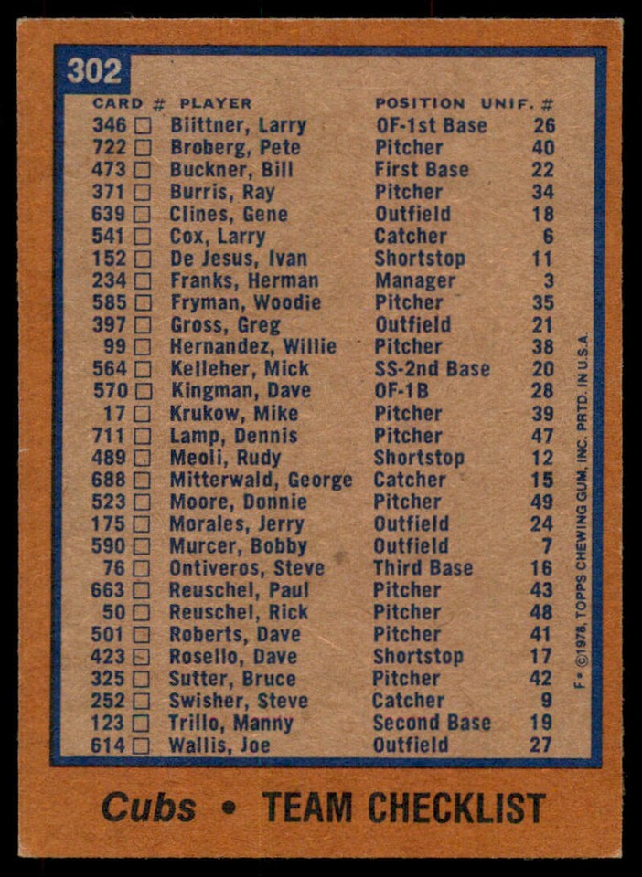 1978 Topps #302 Chicago Cubs Team Checklist | eBay