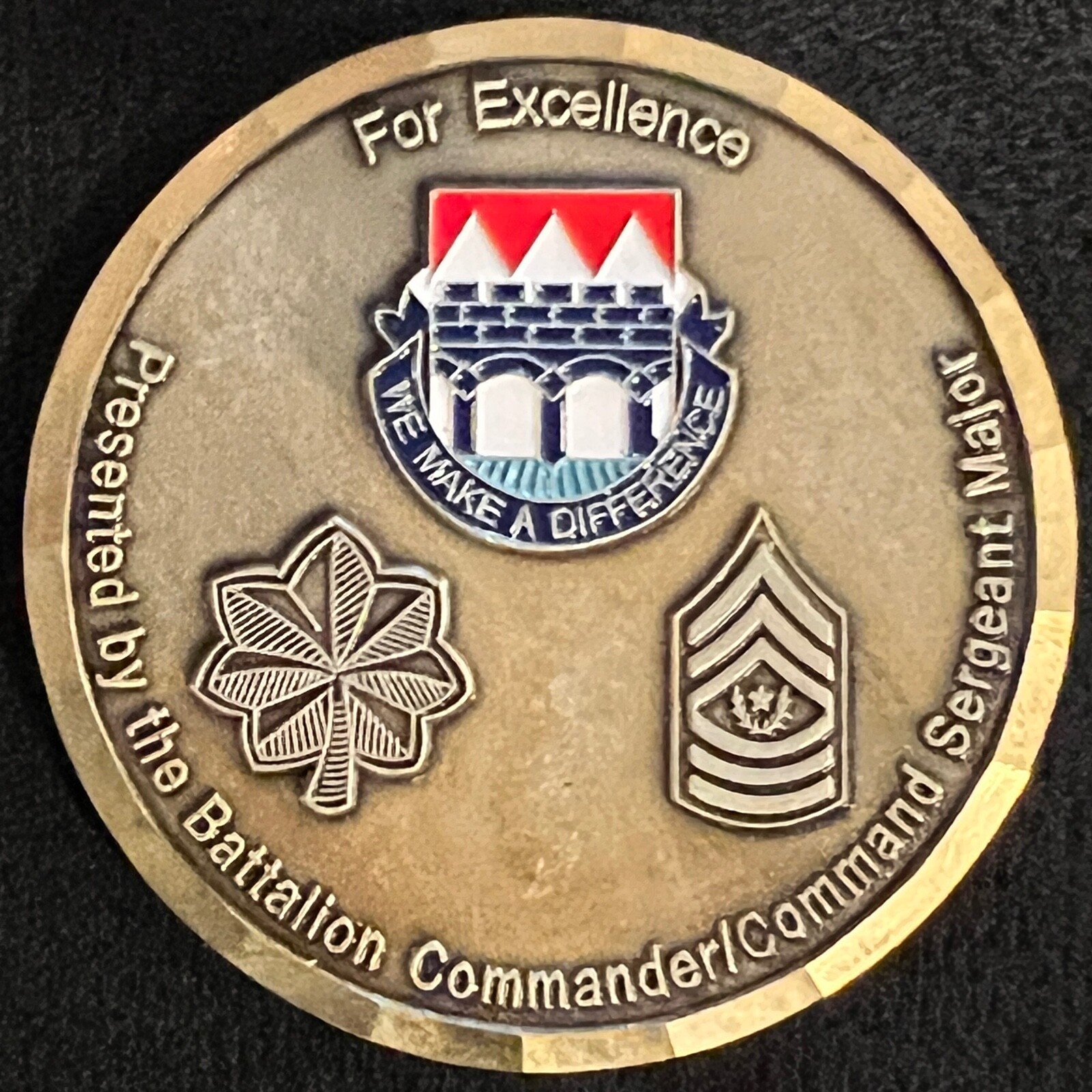 417th Base Support Battalion Command Sergeant Major Challenge Coin | eBay