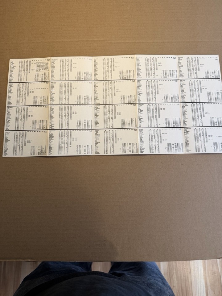 APBA Baseball 1968 (R) Season Card Set With Master Game Symbols | eBay