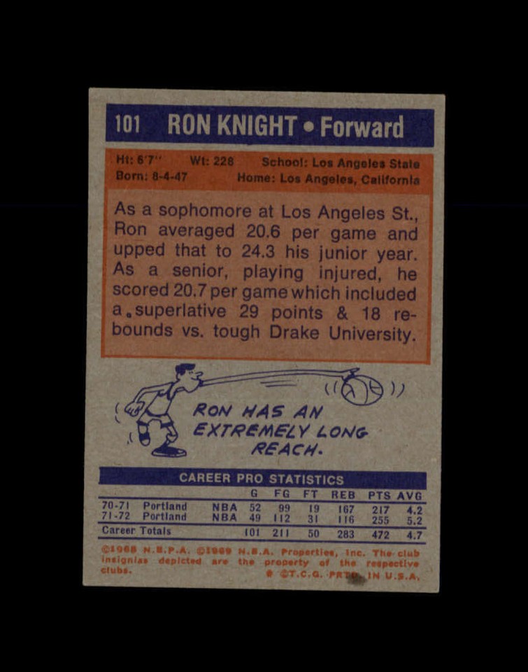 1972 Topps Basketball #101 Ron Knight STARX 6 EX/MT (LS806029) | eBay