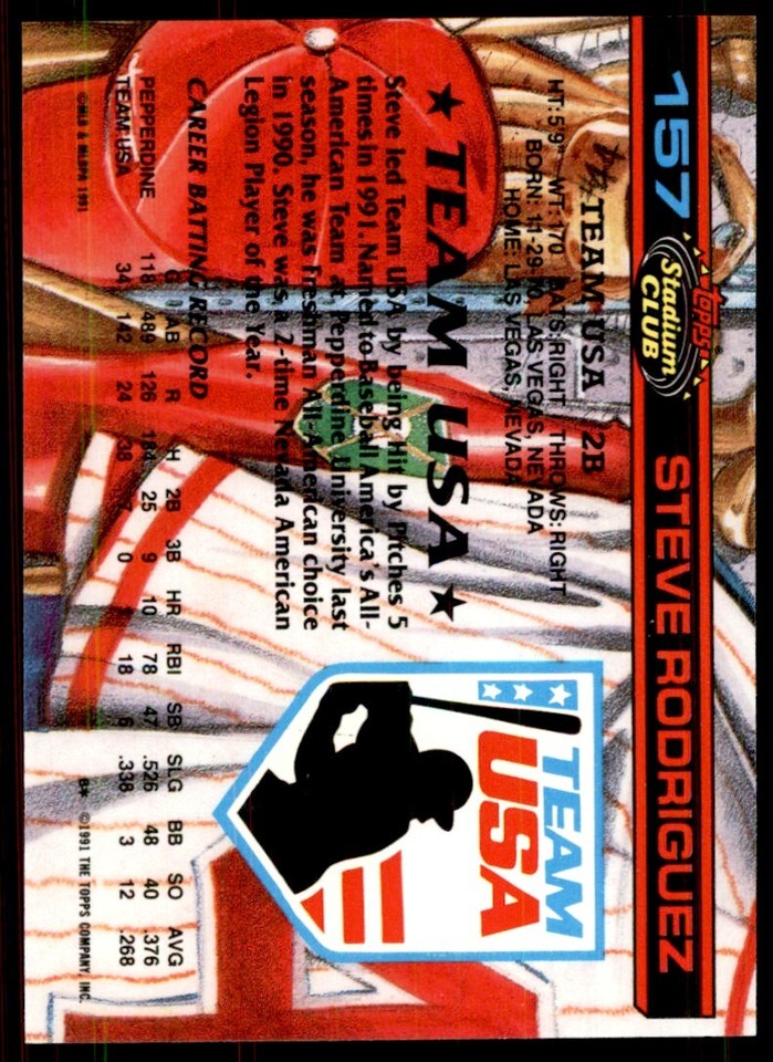 1991 Stadium Club Stadium Set Steve Rodriguez Baseball Cards #157 | eBay