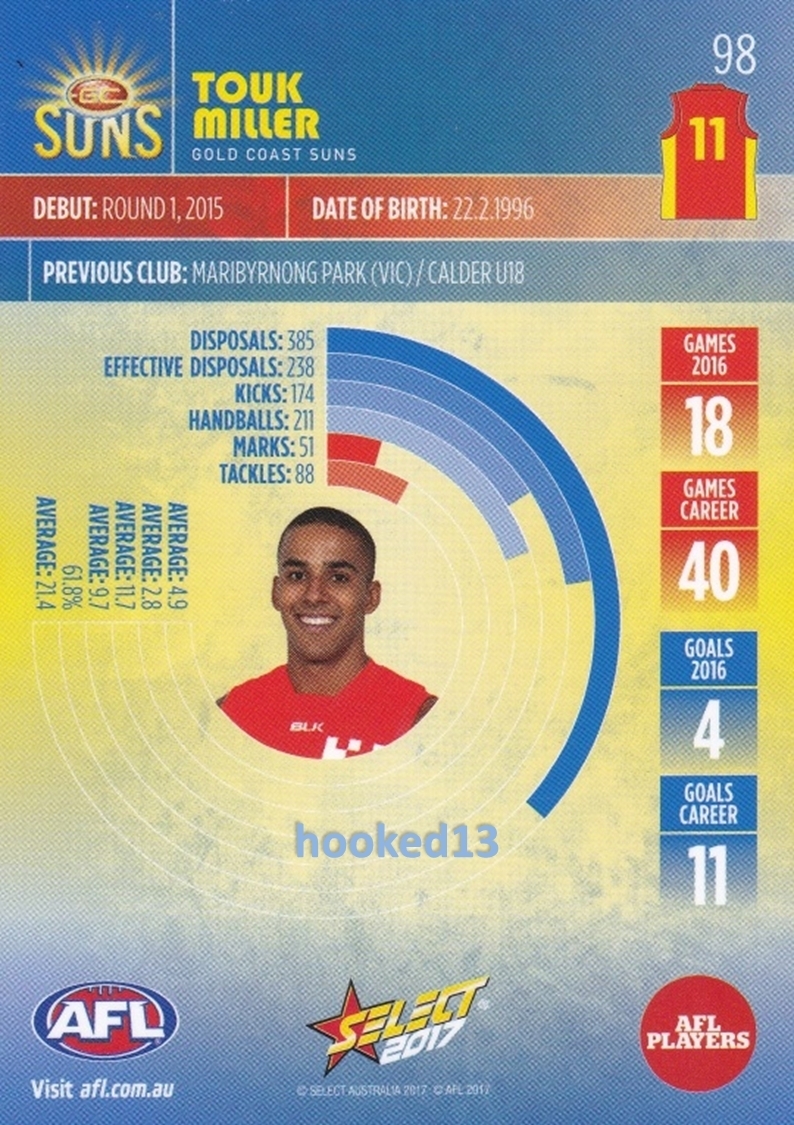 Signed Touk Miller Gold Coast Suns Autograph on 2017 Select Card | eBay