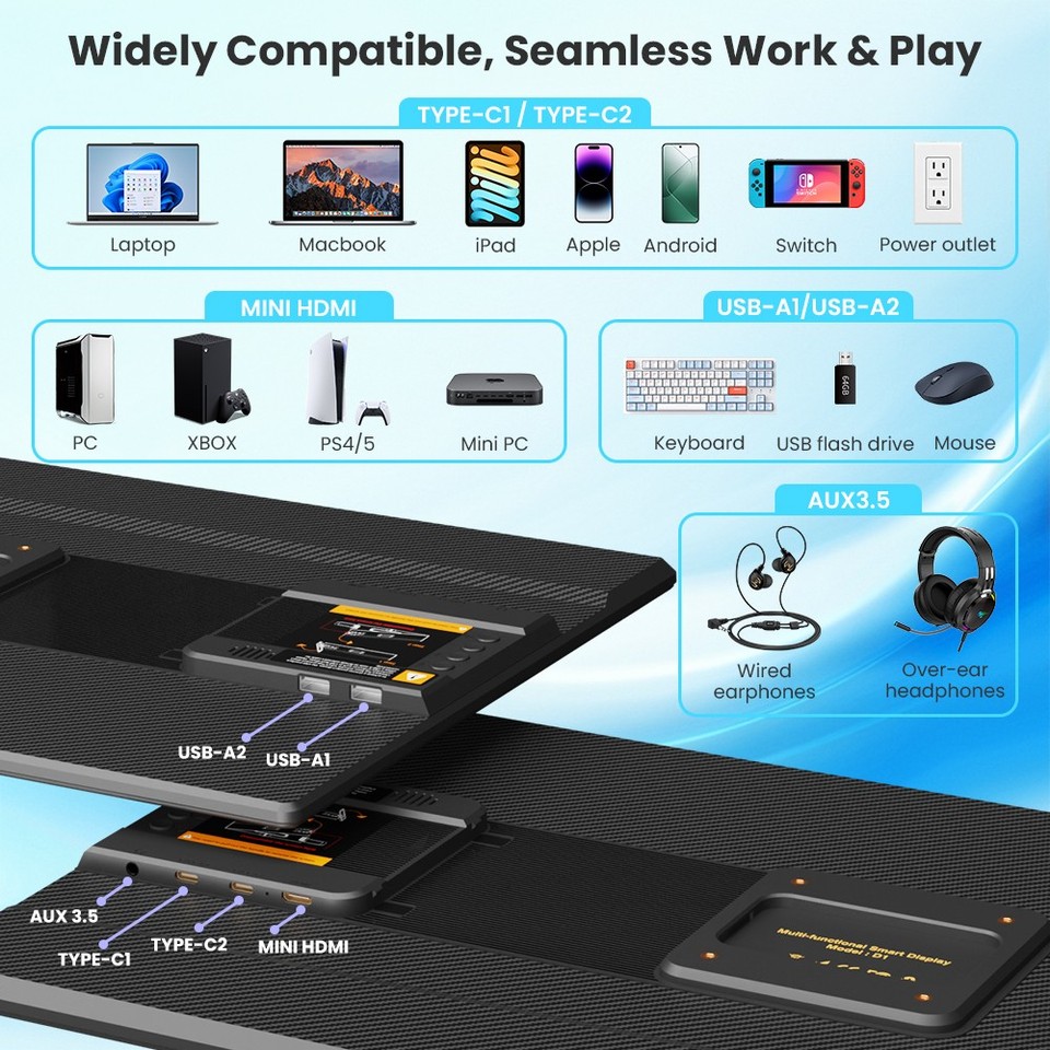 Hyangin D1 23.8" FHD Monitor Extender USB-C/HDMI Portable Second Screen ...