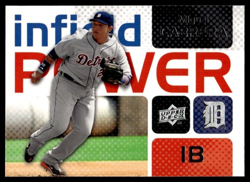 2008 Upper Deck Infield Power Miguel Cabrera Detroit Tigers #IP-MC | eBay