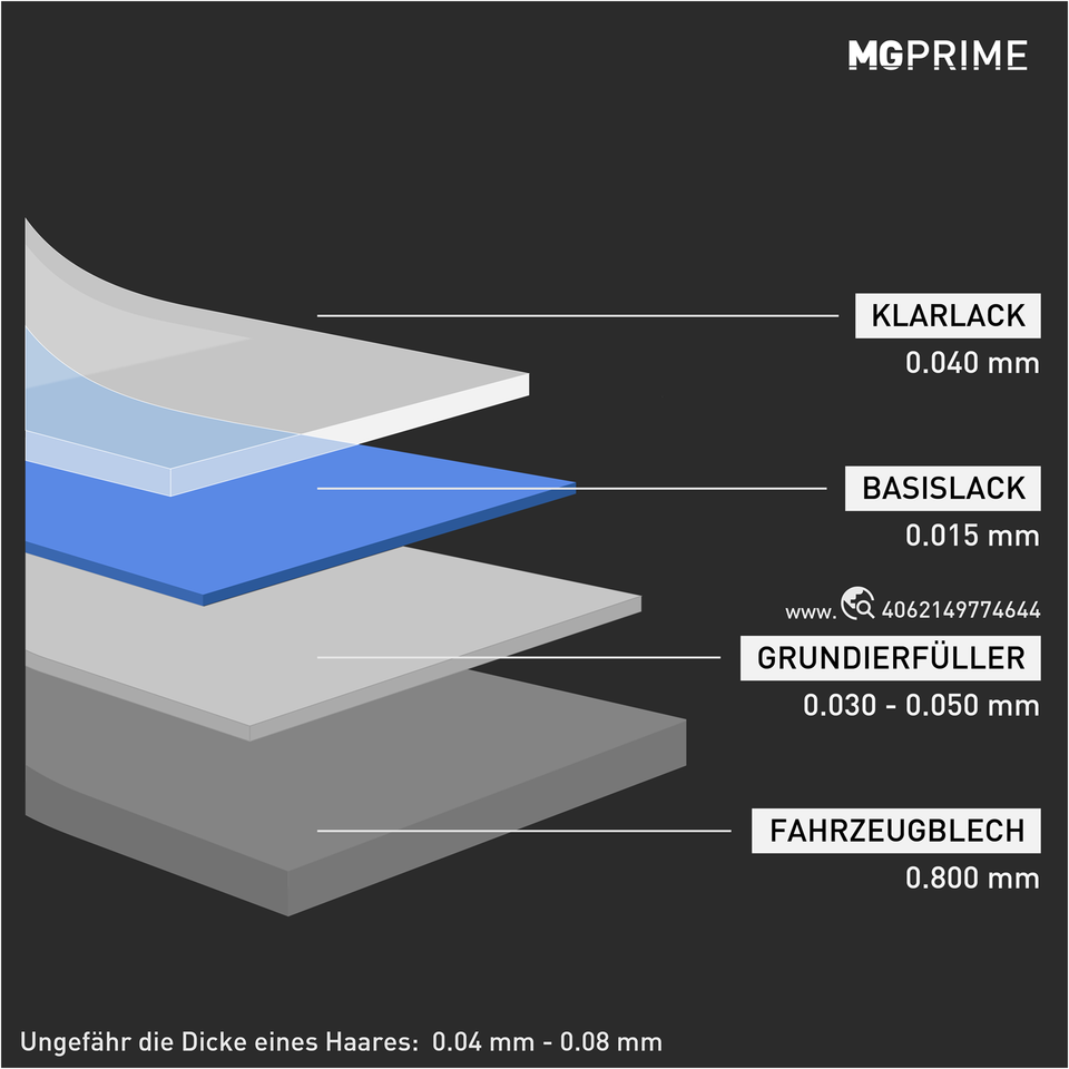 Peinture kit stylo retouche pour MG JBH Wedgwood Blue 2 Metallic Kim ...