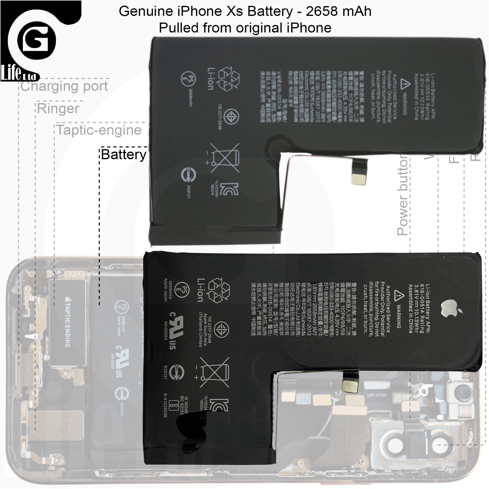 Genuine Original Apple iPhone Batteries over 90% Capacity Used Grade A ...