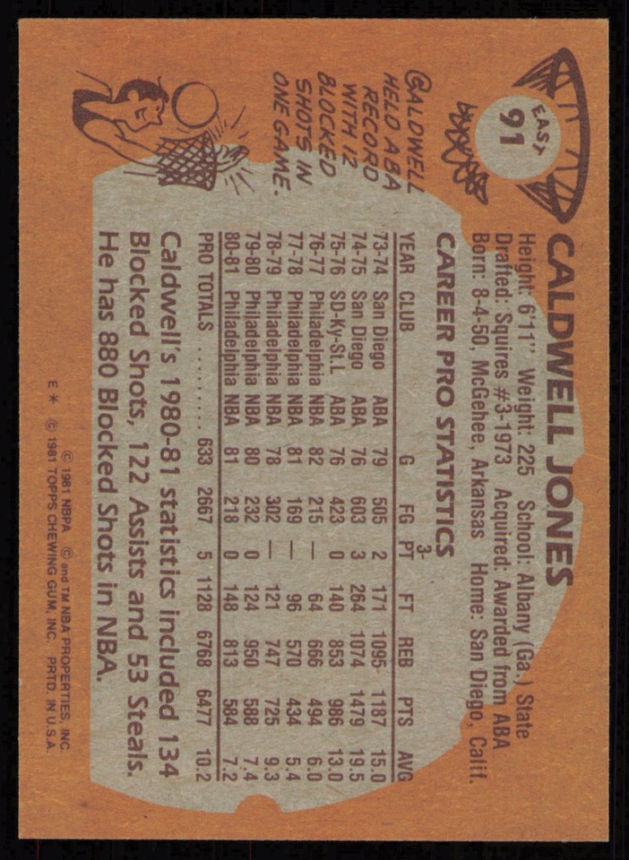 1981-82 Topps #E91 Caldwell Jones Philadelphia 76ers Card | eBay