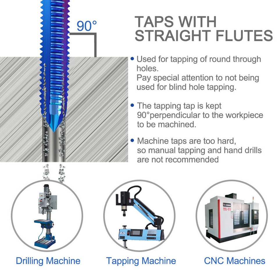 10pcs Metric Machine Thread Tap Set M1-M3.5 HSS Screw Tap Drill Set Tap ...