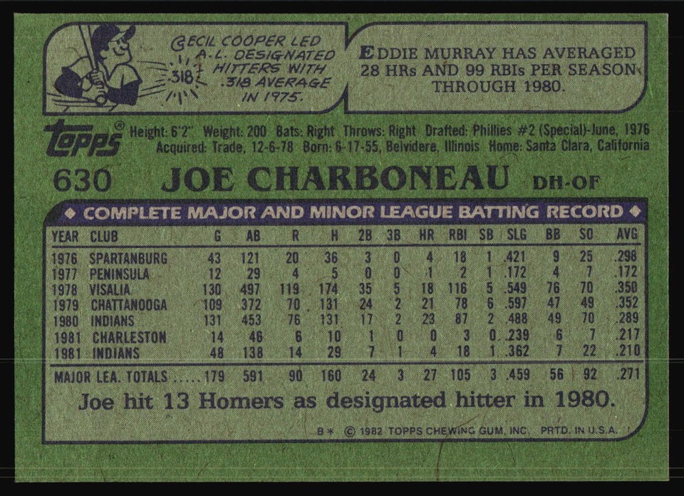 1982 Topps Joe Charboneau #630 Cleveland Indians | eBay