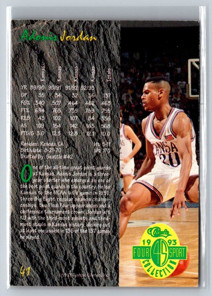 Adonis Jordan 1993 Classic Four Sport Basketball # 41 RC Jayhawks NBA ...