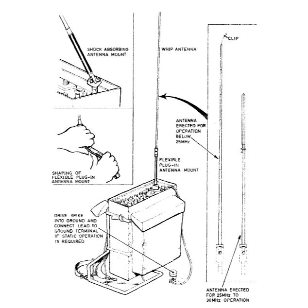 RACAL 8 Segment (8-ft.) Military Manpack HF Whip Antenna for TRA 906 ...