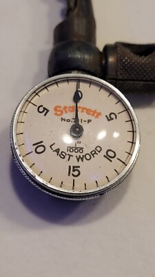 Indicators - Word Universal Test Indicator