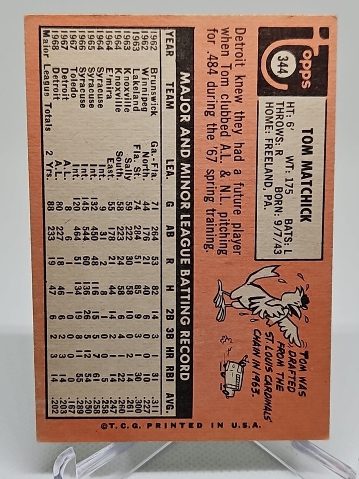 1969 Topps Baseball Tom Matchick. Vintage Detroit Tigers Baseball Card ...