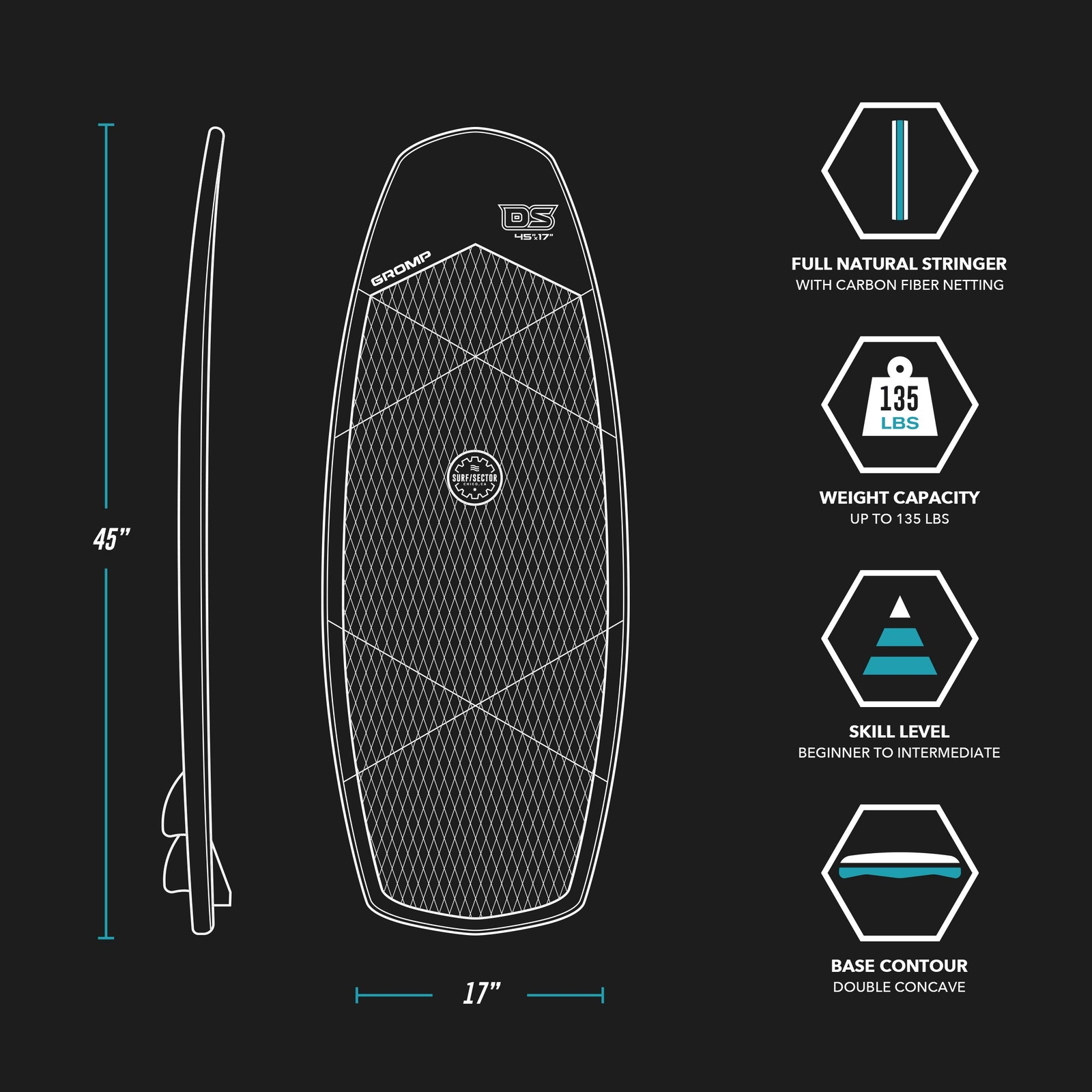 Driftsun Gromp Wakesurf Board – 3’ 9” Kids Wake Surfboard, Child Sized ...