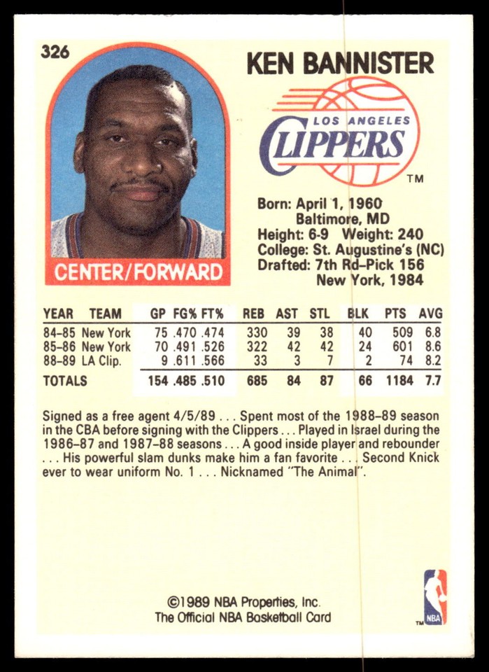 1989 Hoops #326 Ken Bannister NRMT or Better | eBay