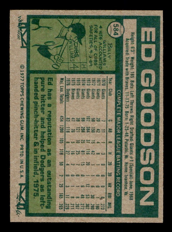 1977 Topps Baseball #584 Ed Goodson NM | eBay
