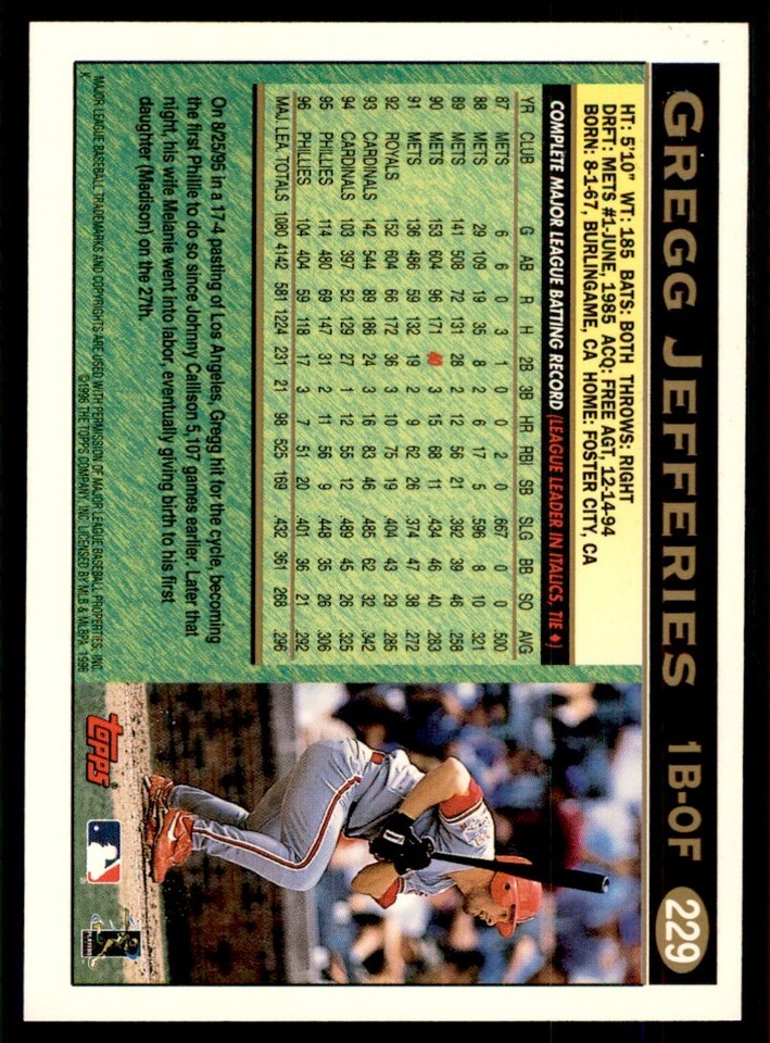 1997 Topps Gregg Jefferies Baseball Card Philadelphia Phillies #229 | eBay