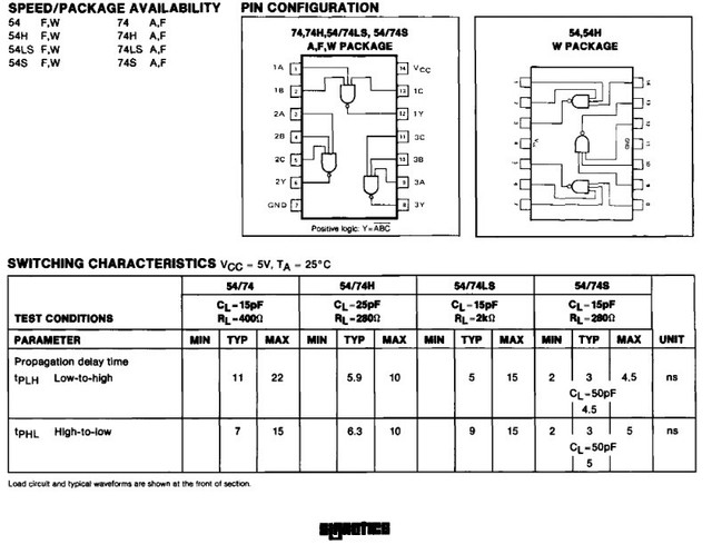 5 x 7410N signetics 7410 3 input NAND gates SA | eBay