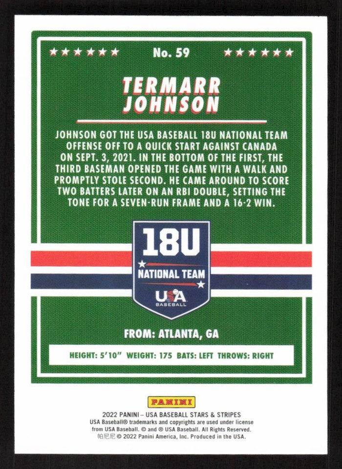 2022 Panini USA Baseball Stars & Stripes Longevity #59 Termarr Johnson ...