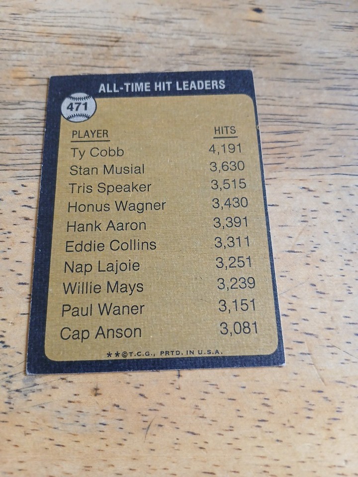 1973 Topps All-Time Hit Leader Ty Cobb # 471 Bery Good | eBay