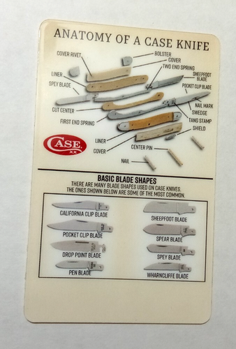 Two Nice Case Knife Pocket Guides. | eBay